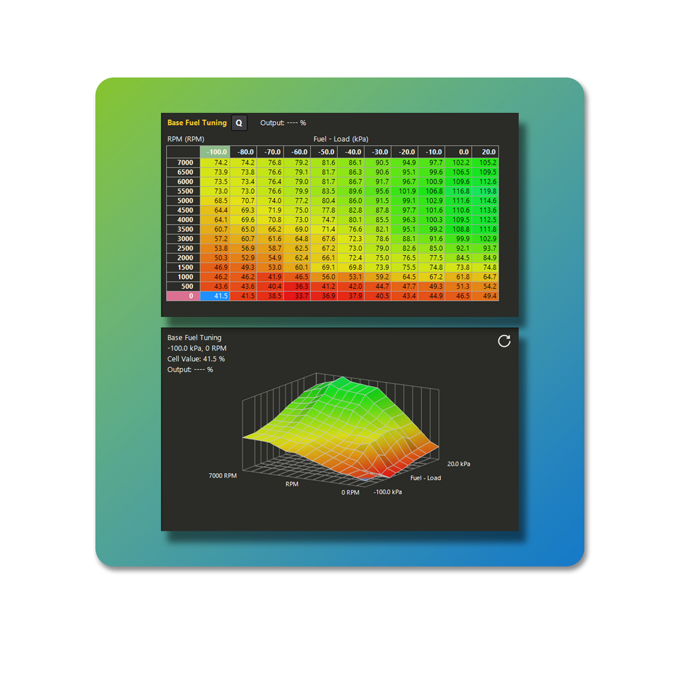 FIC - High Performance Fuel Injectors & Injector Cleaning – Fuel ...